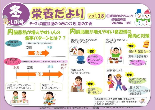 栄養だよりvol 16 春 2 3月号 減塩のポイント 栄養だより Okadaclinic